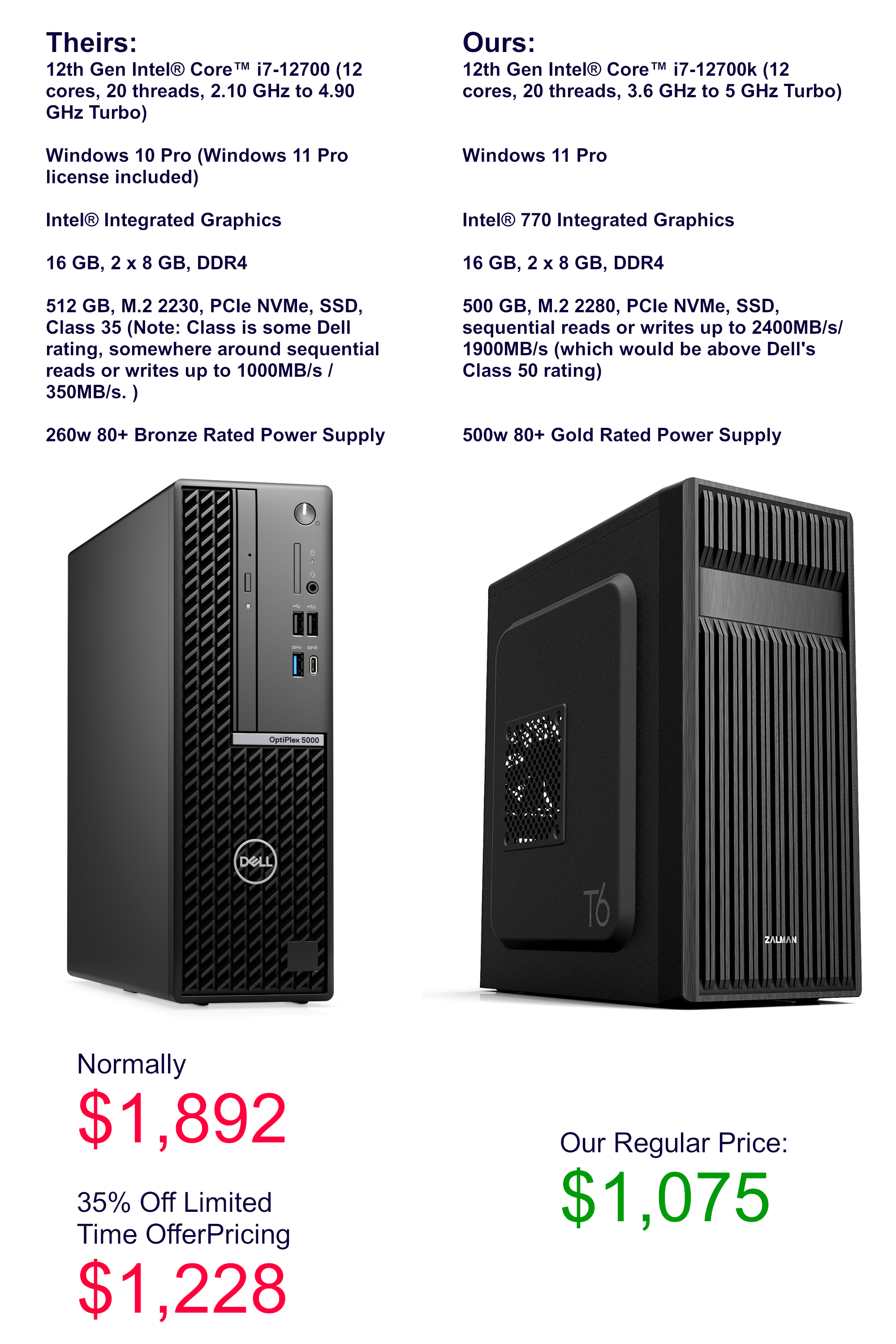 New Computers - Monadnock PC - Custom Built Computers